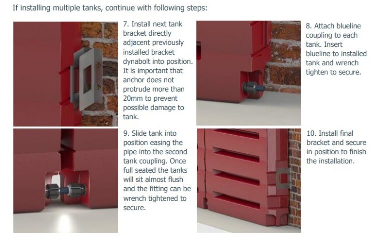 How to Install Team Poly’s Razor Slimline Tanks