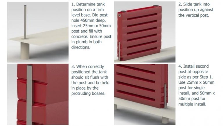 How to Install Team Poly’s Razor Slimline Tanks